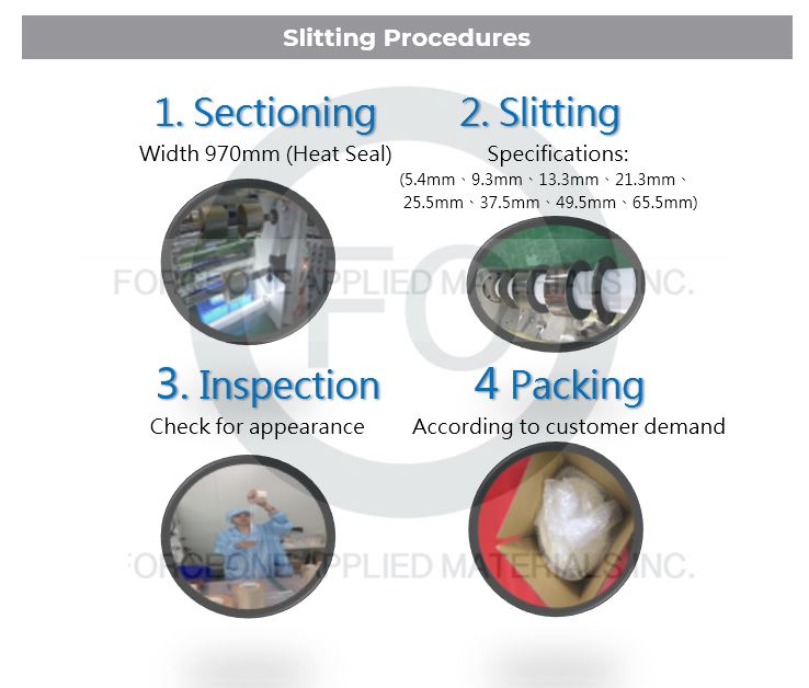 Application of Cover Tape for SMT SMD │ Tape and Reel │ Force-One ...